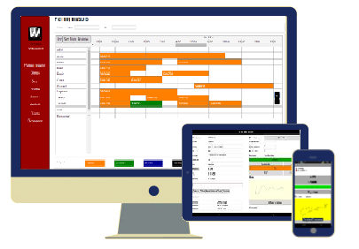 Weelog - Applications mobiles d'entreprise nouvelle génération