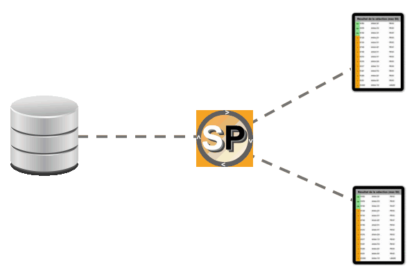 Weelog - Applications mobiles d'entreprise nouvelle génération